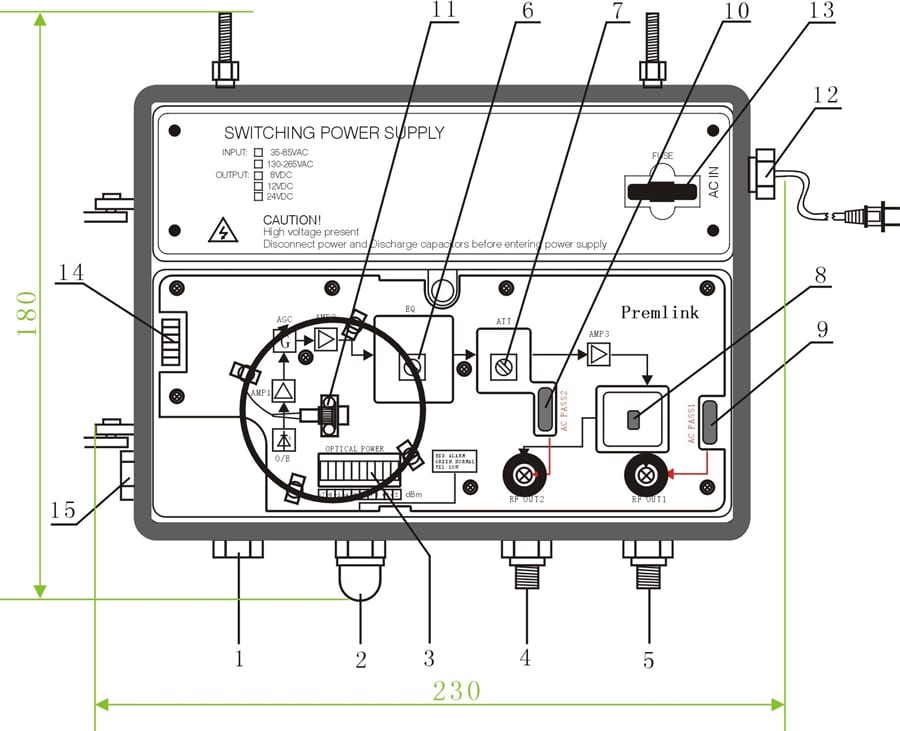 Low Cost High Quality Outdoor Optical Receiver in China