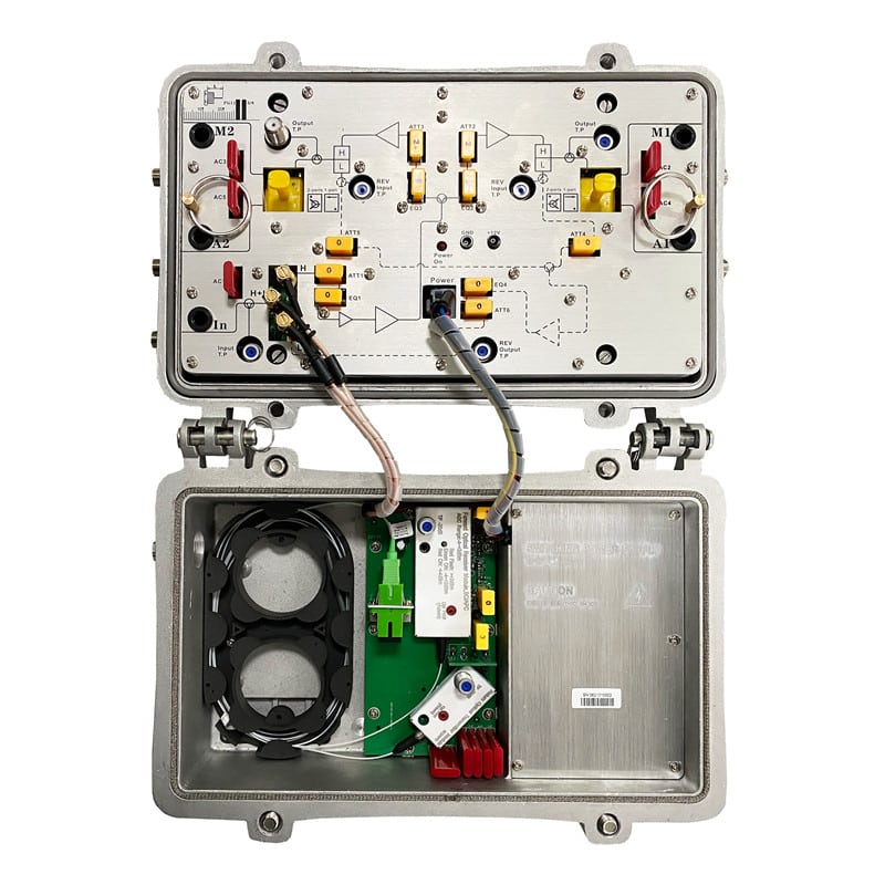 PL3000A Segmentable Node, 4-way 2x2 Segmentable Node